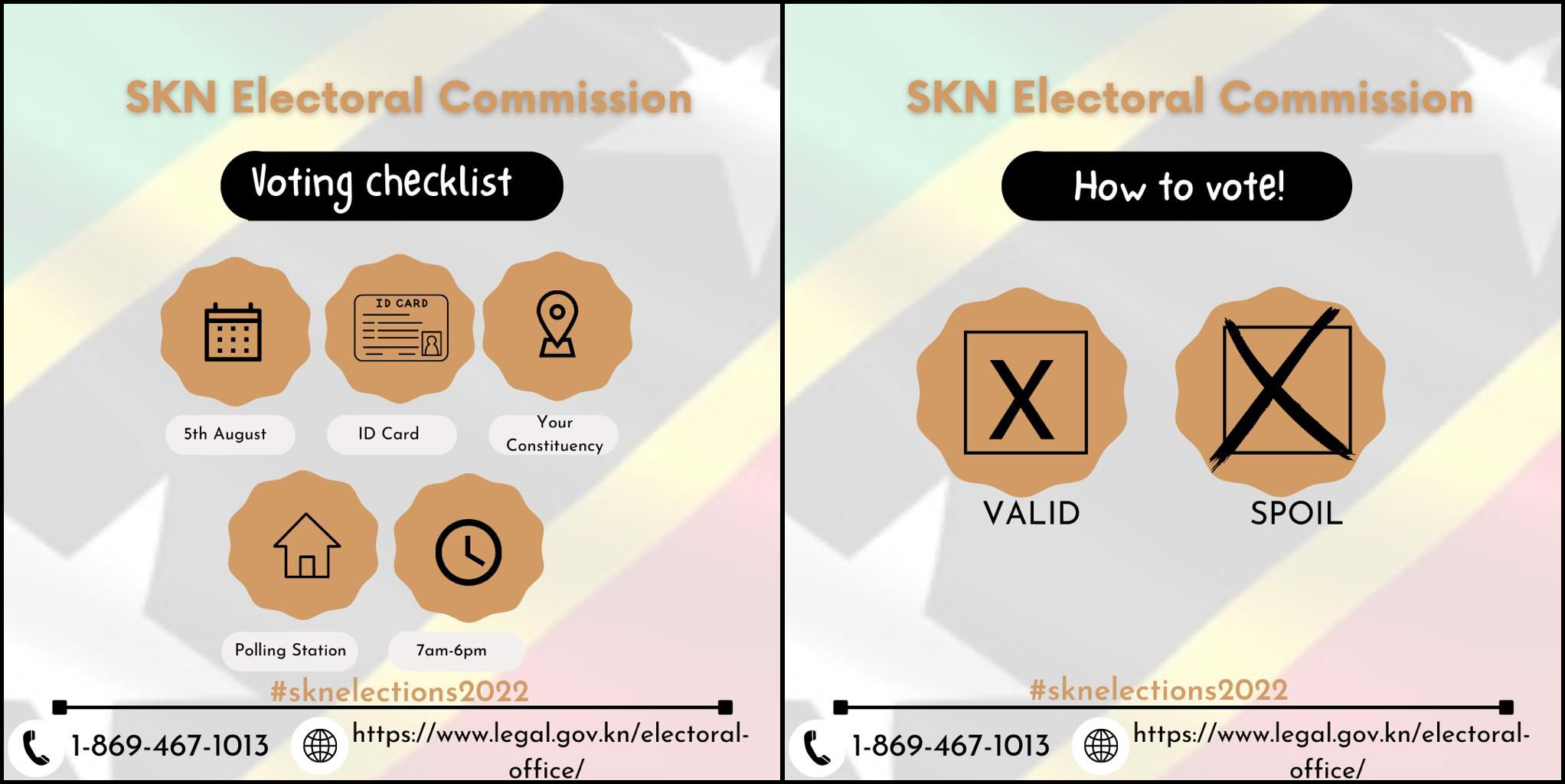 Voting Checklist:How to Vote – SKNIS