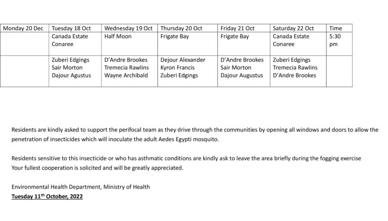 fogging-Notice-week-16th-22nd-October-2022-2 – SKNIS