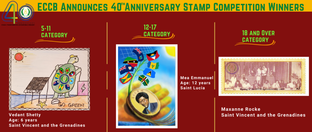 Stamp Competition Winners Graphic – SKNIS