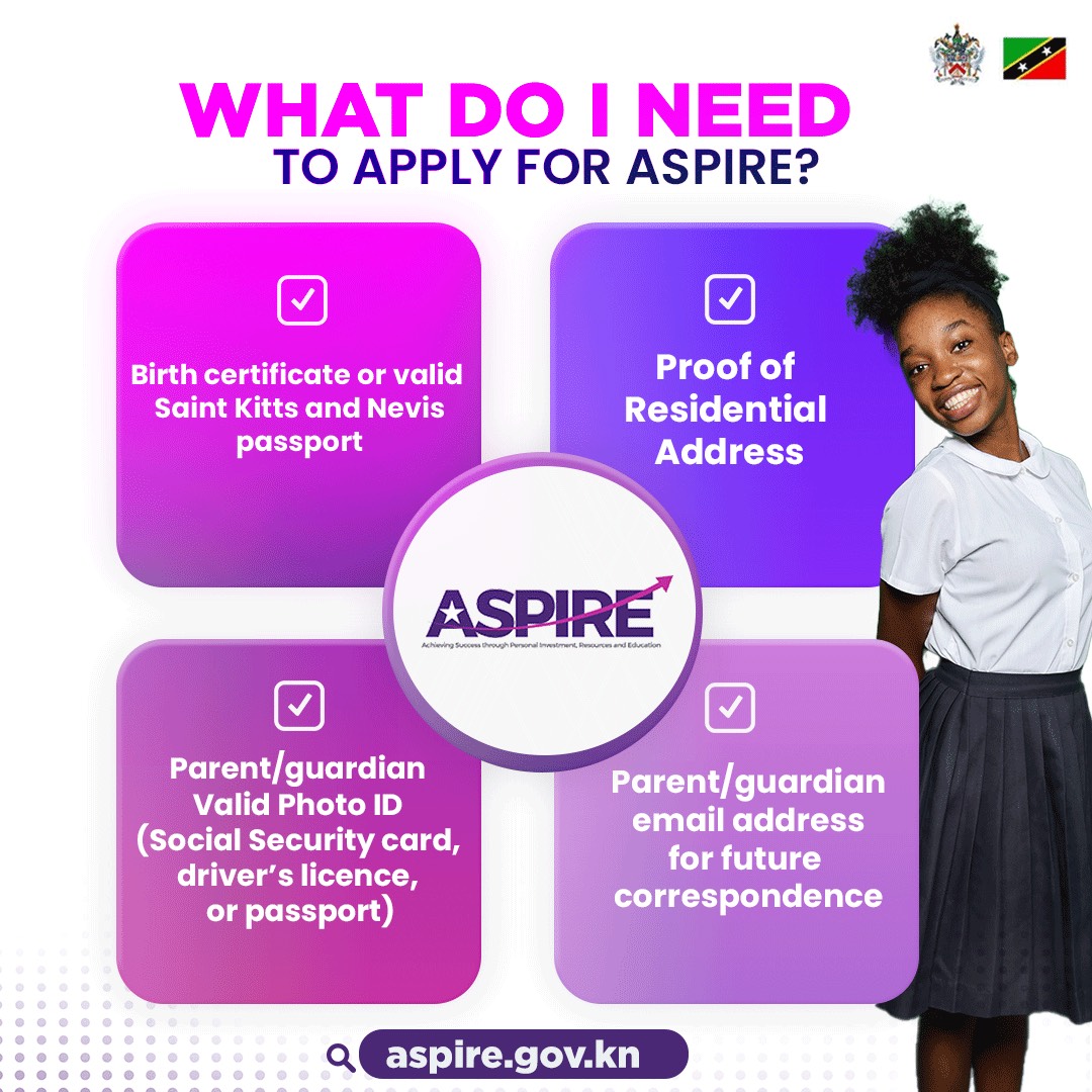 Prime Minister Launches Groundbreaking ASPIRE Programme at National ...