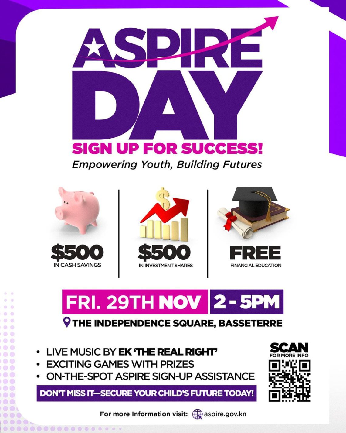 GOVERNMENT’S INNOVATIVE ASPIRE PROGRAMME WILL HELP TO LEVEL THE ...