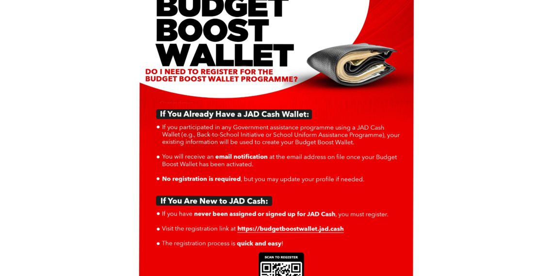 Government of Saint Kitts and Nevis Launches Budget Boost Wallet ...
